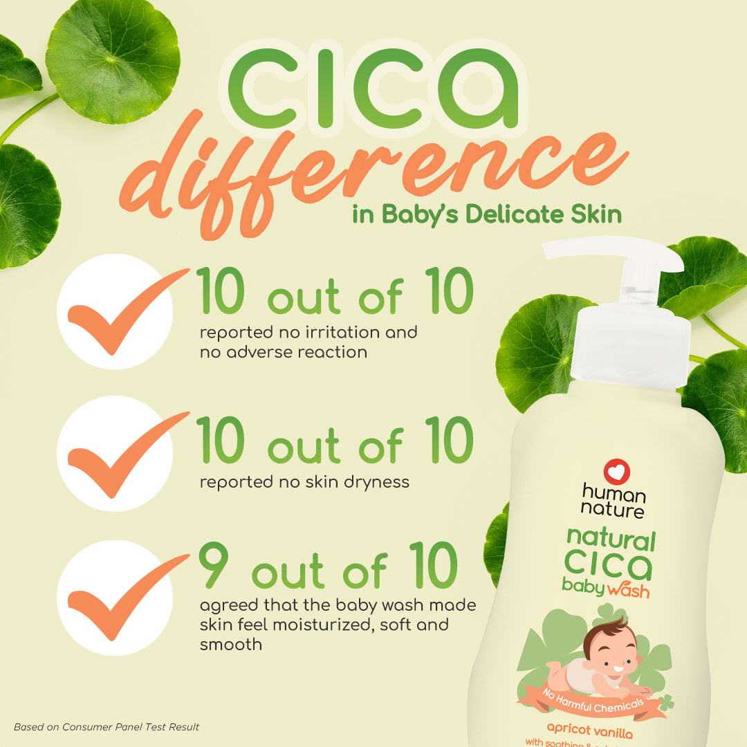 Human Nature Natural Cica Baby Body Wash 190ml | With Soothing & Calmi ...